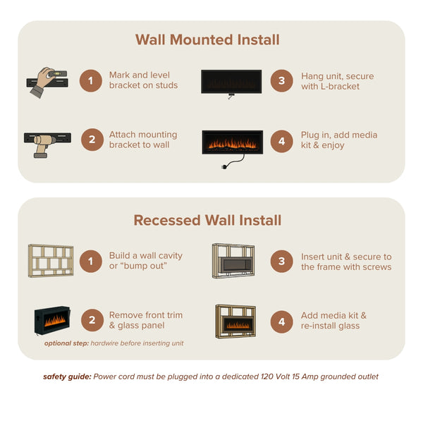 Highmark Built-In Electric Fireplace | Modern Ember